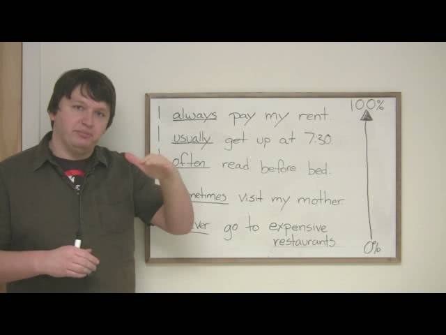 How Often? - Adverbs of frequency (Alex) –[Multimedia-English videos]