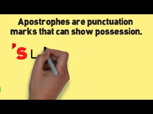 Possessives Song: Apostrophe Usage (GrammarSongs by Melissa ...