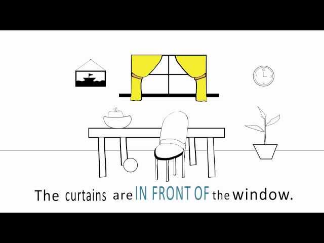 Prepositions of Place - describing a picture (AngloLinkTV) –[Multimedia ...