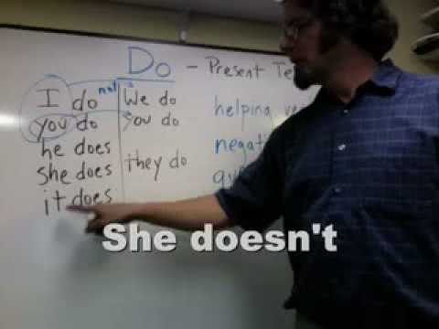 3-D) Present: affirmative, interrogative and negative forms ...