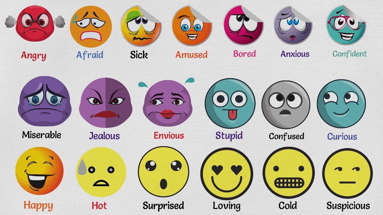 Adjectives of feelings and Emotions (7ESL Learning English ...