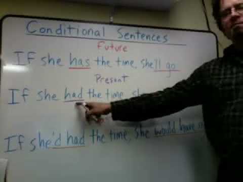 Conditionals (LearnAmericanEnglishOnline) –[Multimedia-English videos]
