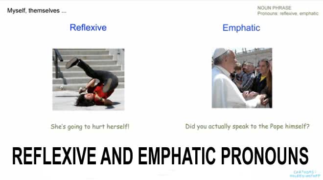 10-H) Reflexive & emphatic pronouns (Nick Shepherd) –[Multimedia ...